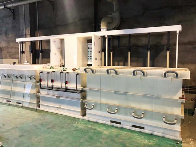 Precious Metal Etching Solution Regeneration Copper Recovery Equipment